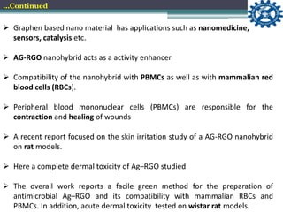 RSC Adv. Article presentation | PPTX