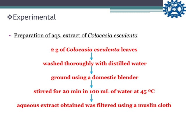 RSC Adv. Article presentation | PPTX