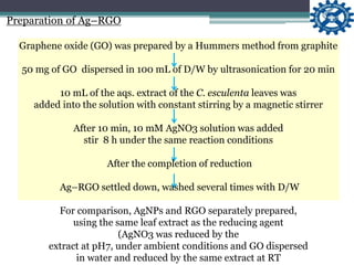 RSC Adv. Article presentation | PPTX