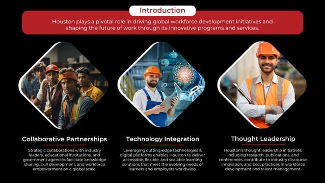 Houston’s Role in Shaping the Future of Global Workforce Development | PPT