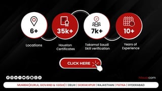 Houston’s Role in Shaping the Future of Global Workforce Development | PPT