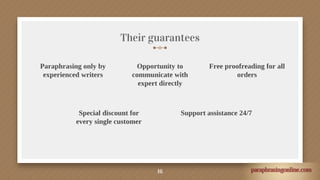 Article Rephraser | PPT