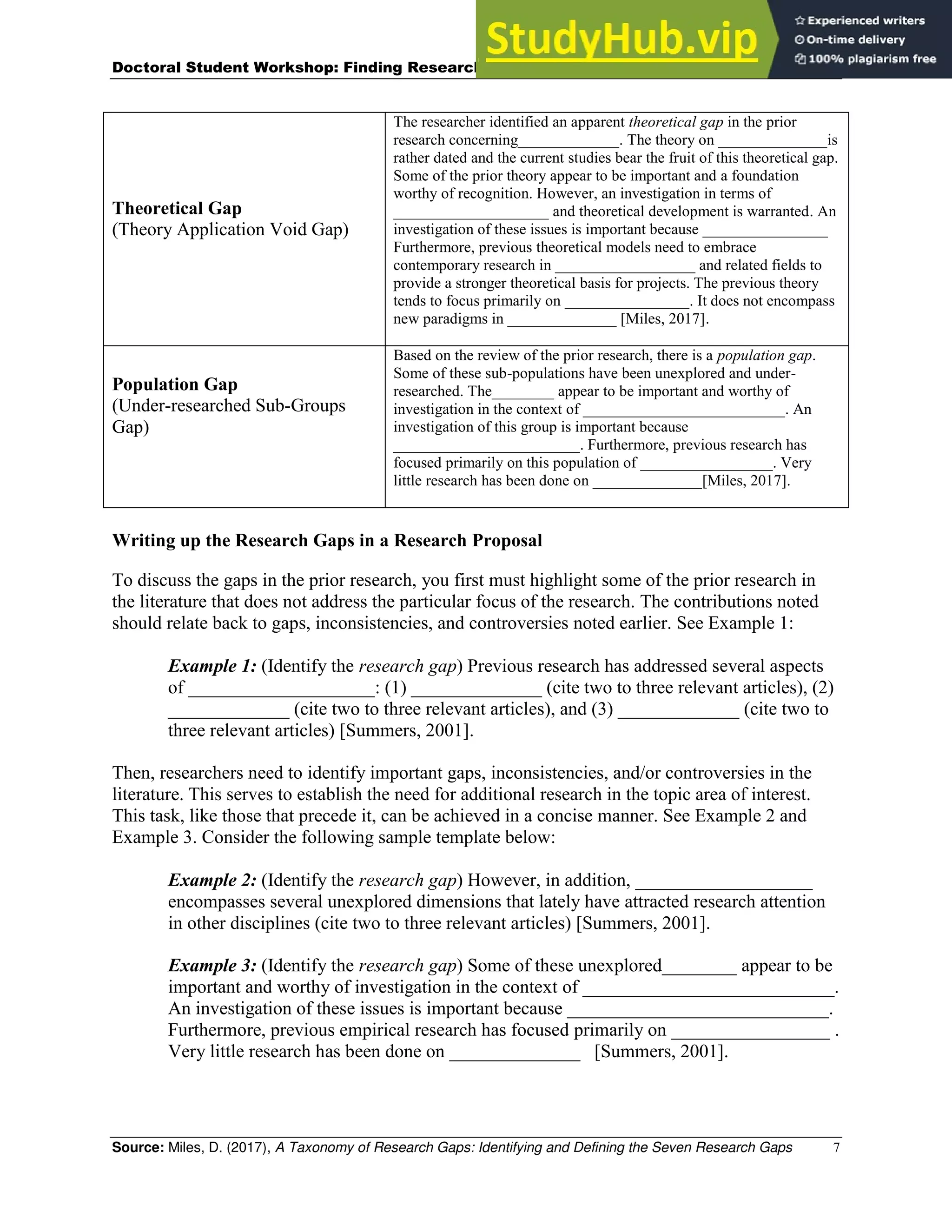 ARTICLE RESEARCH A Taxonomy Of Research Gaps Identifying And Defining ...