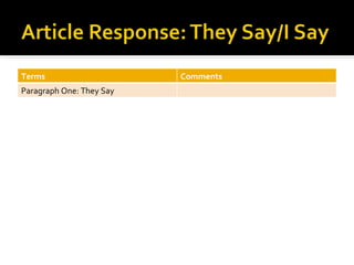 Article response | PPT