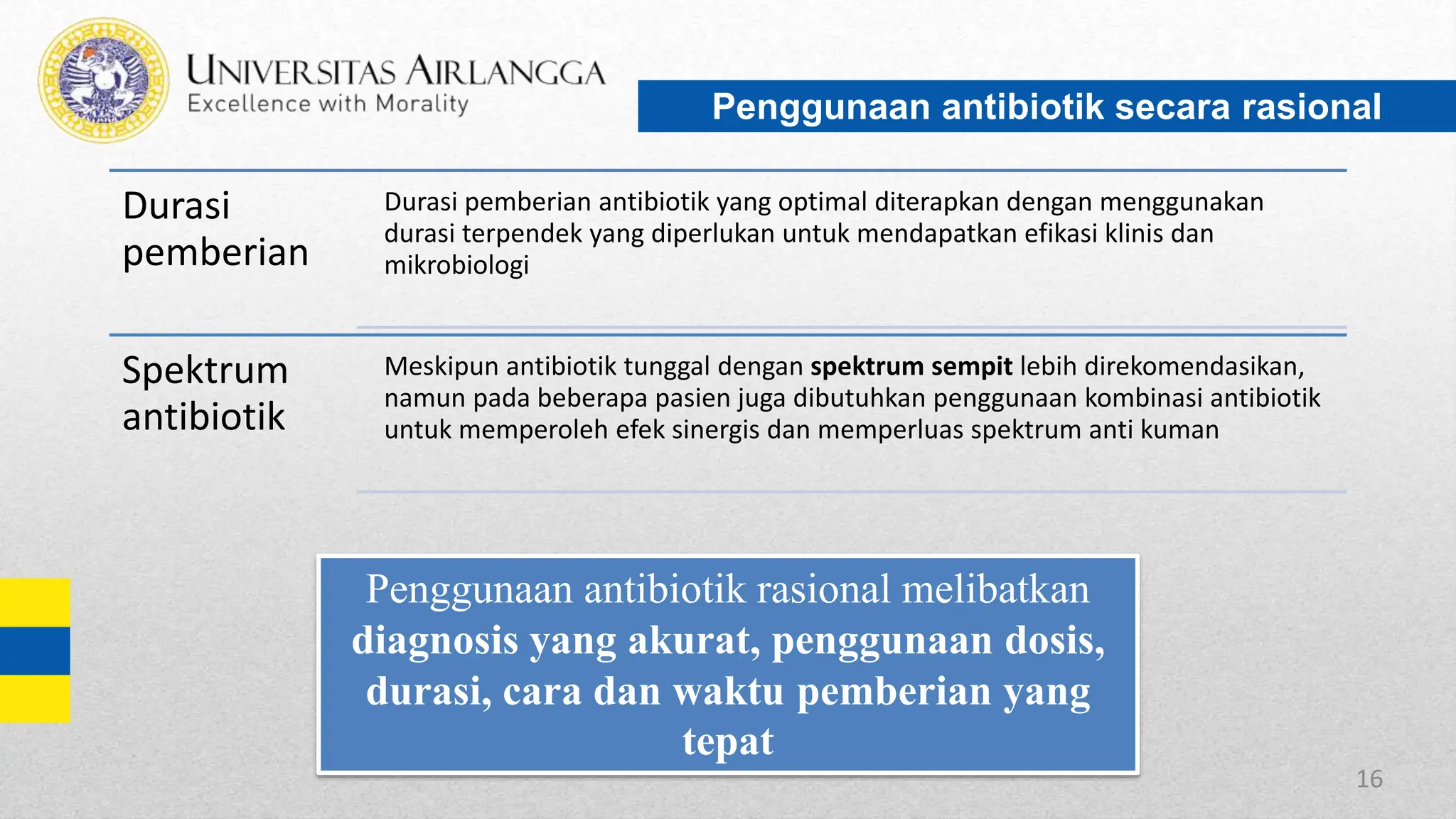 Article Review - Penggunaan Antibiotik Secara Rasional.pptx