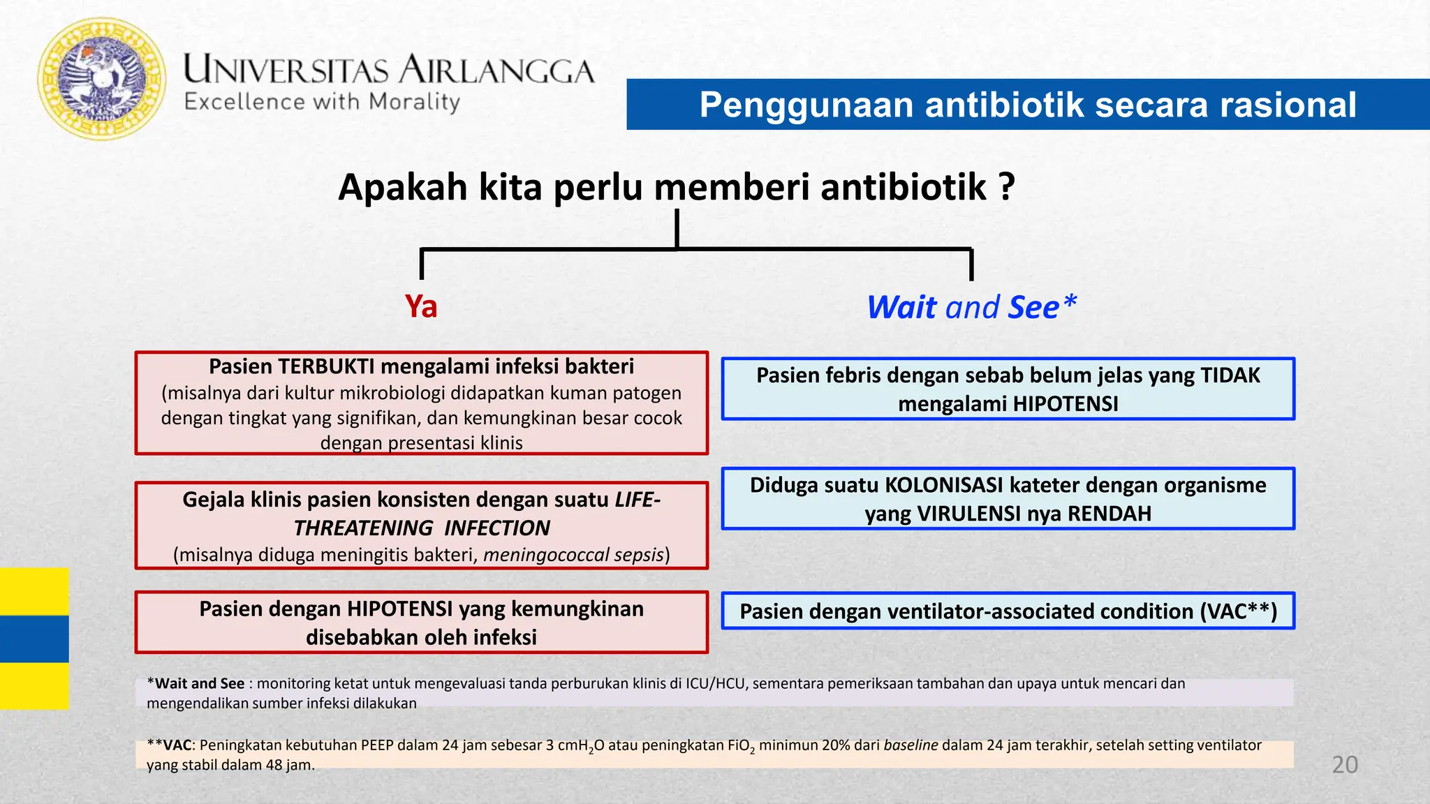 Article Review - Penggunaan Antibiotik Secara Rasional.pptx