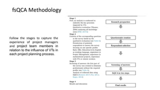Article review and presentation.pptx