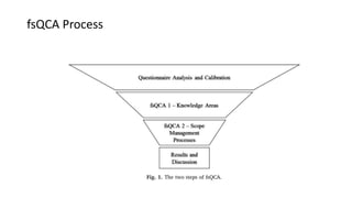 Article review and presentation.pptx