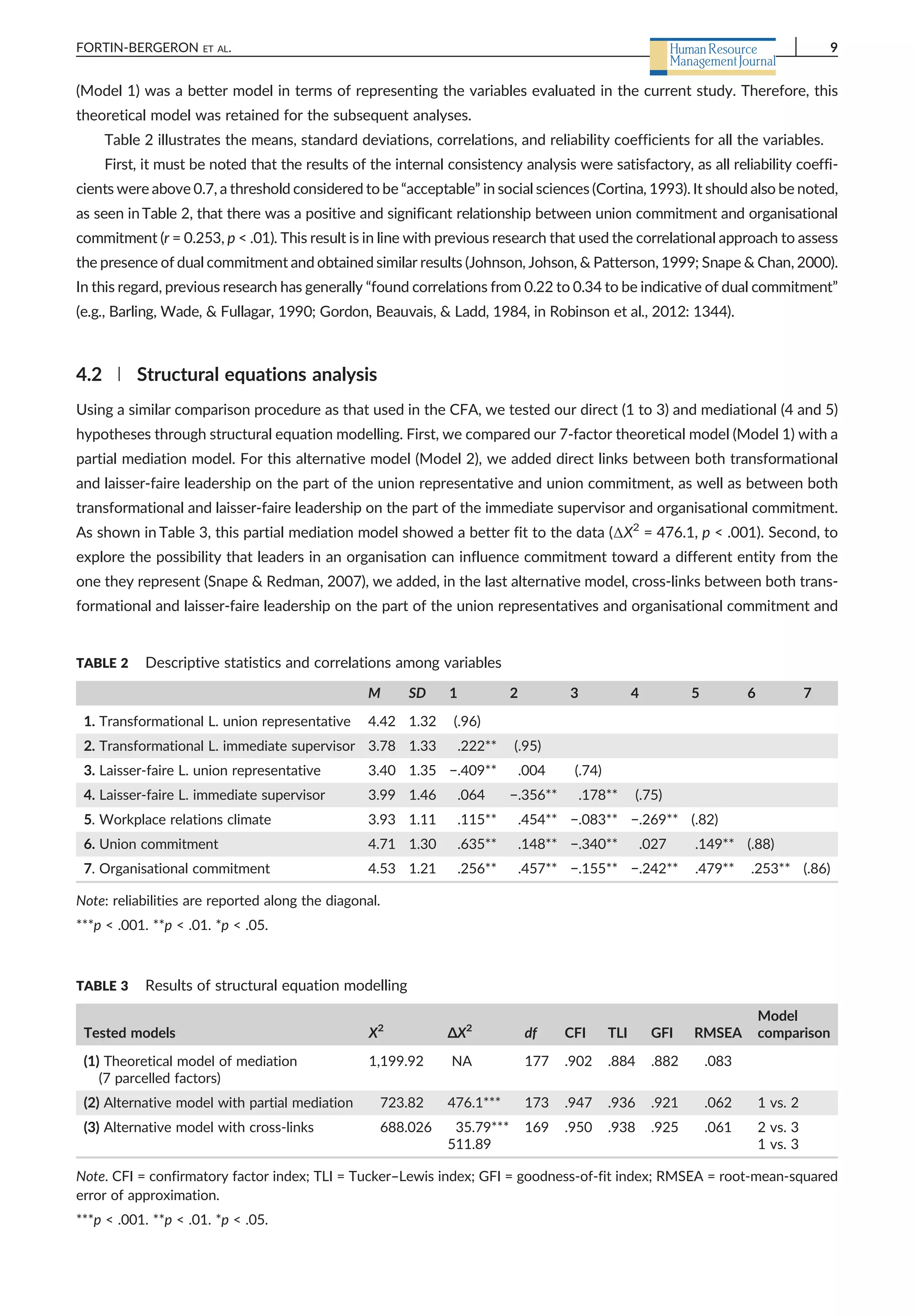 Article review assignment( individual assign. 30%) (3) (2).pdf