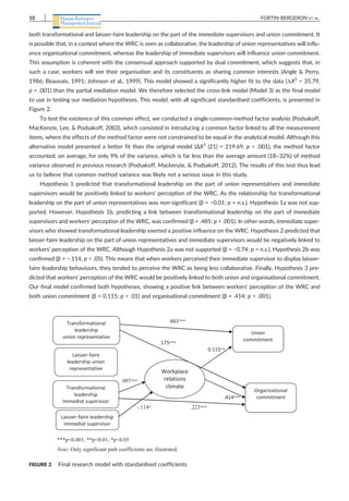 Article review assignment( individual assign. 30%) (3) (2).pdf