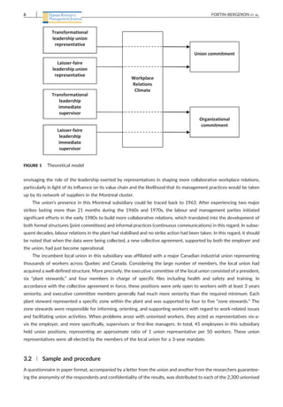Article review assignment( individual assign. 30%) (3) (2).pdf