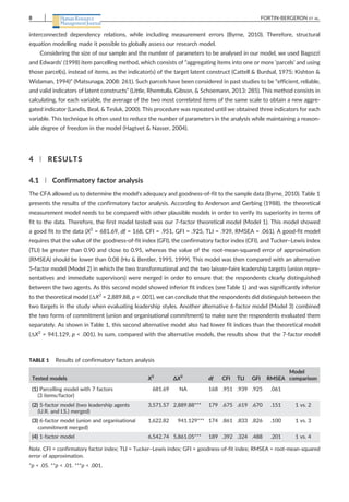 Article review assignment( individual assign. 30%) (3) (2).pdf