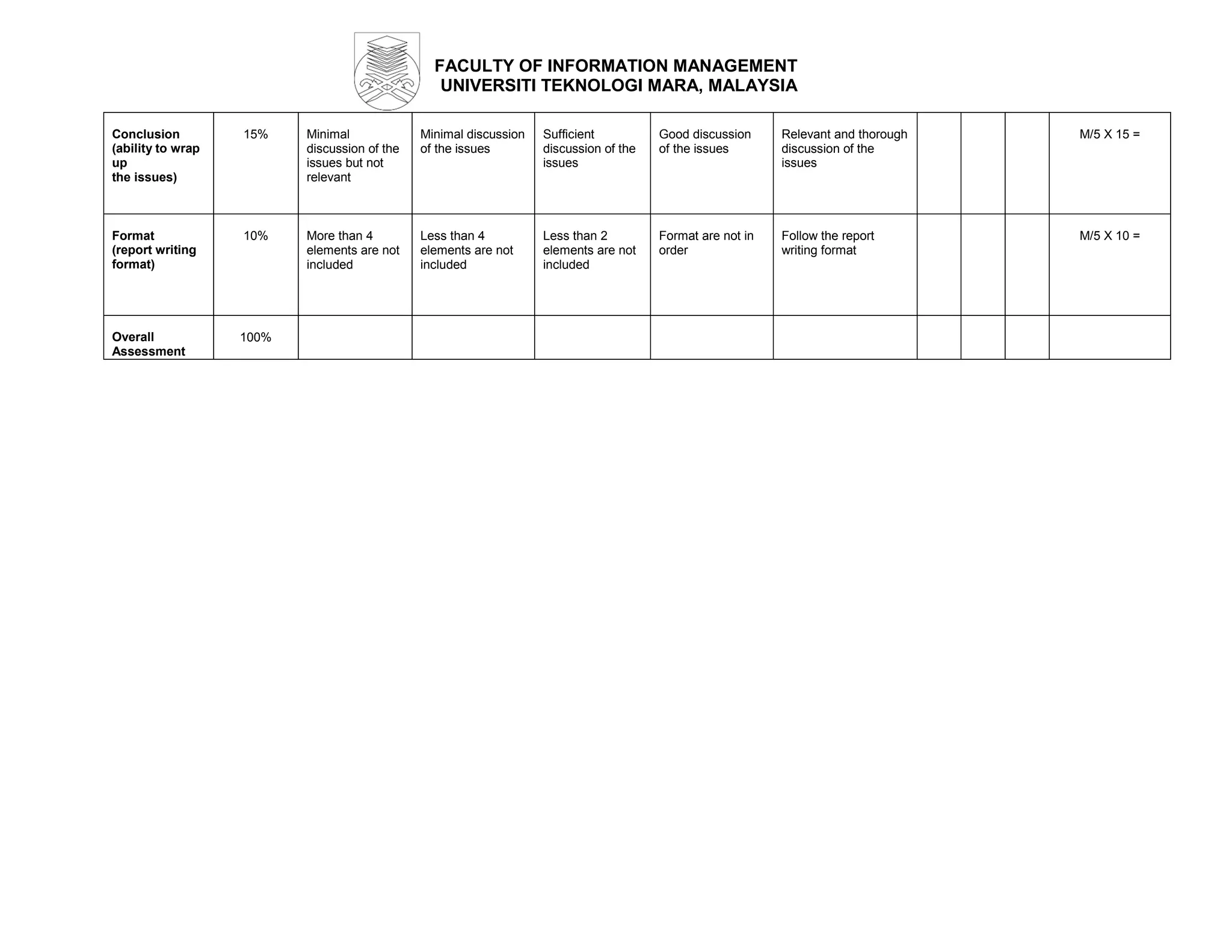 Article Review Rubrics.pdf