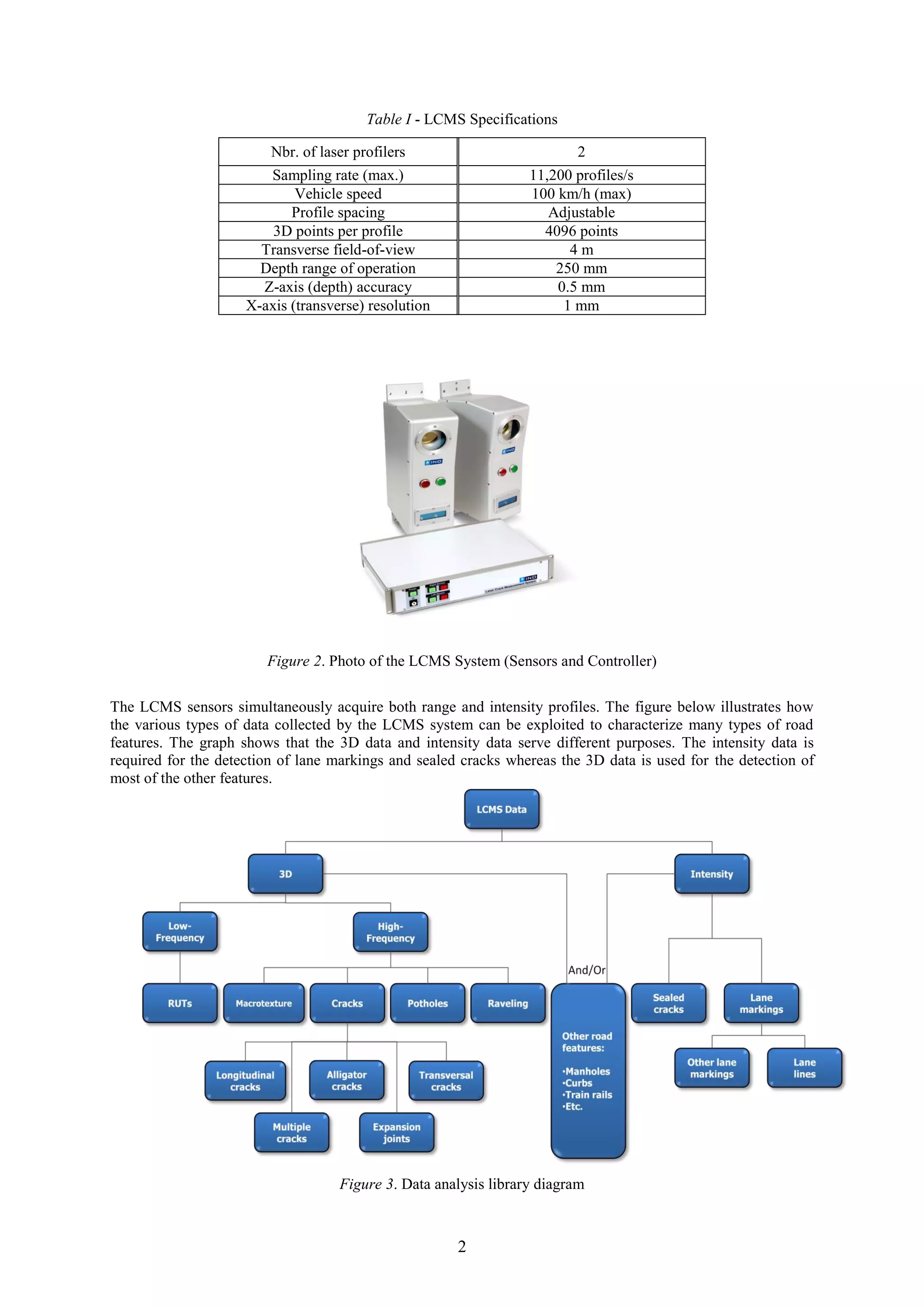Article rilem 2012_ino_mtq_pavemetrics | PDF | Cameras and Camcorders | Consumer Electronics
