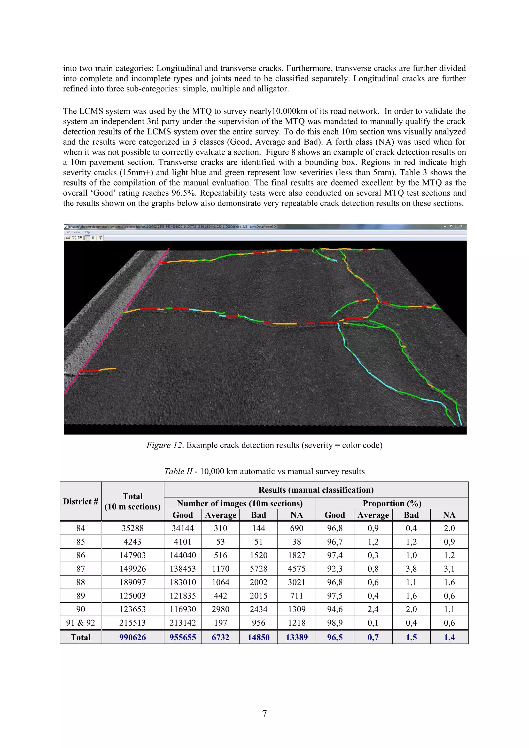 Article rilem 2012_ino_mtq_pavemetrics | PDF | Cameras and Camcorders | Consumer Electronics