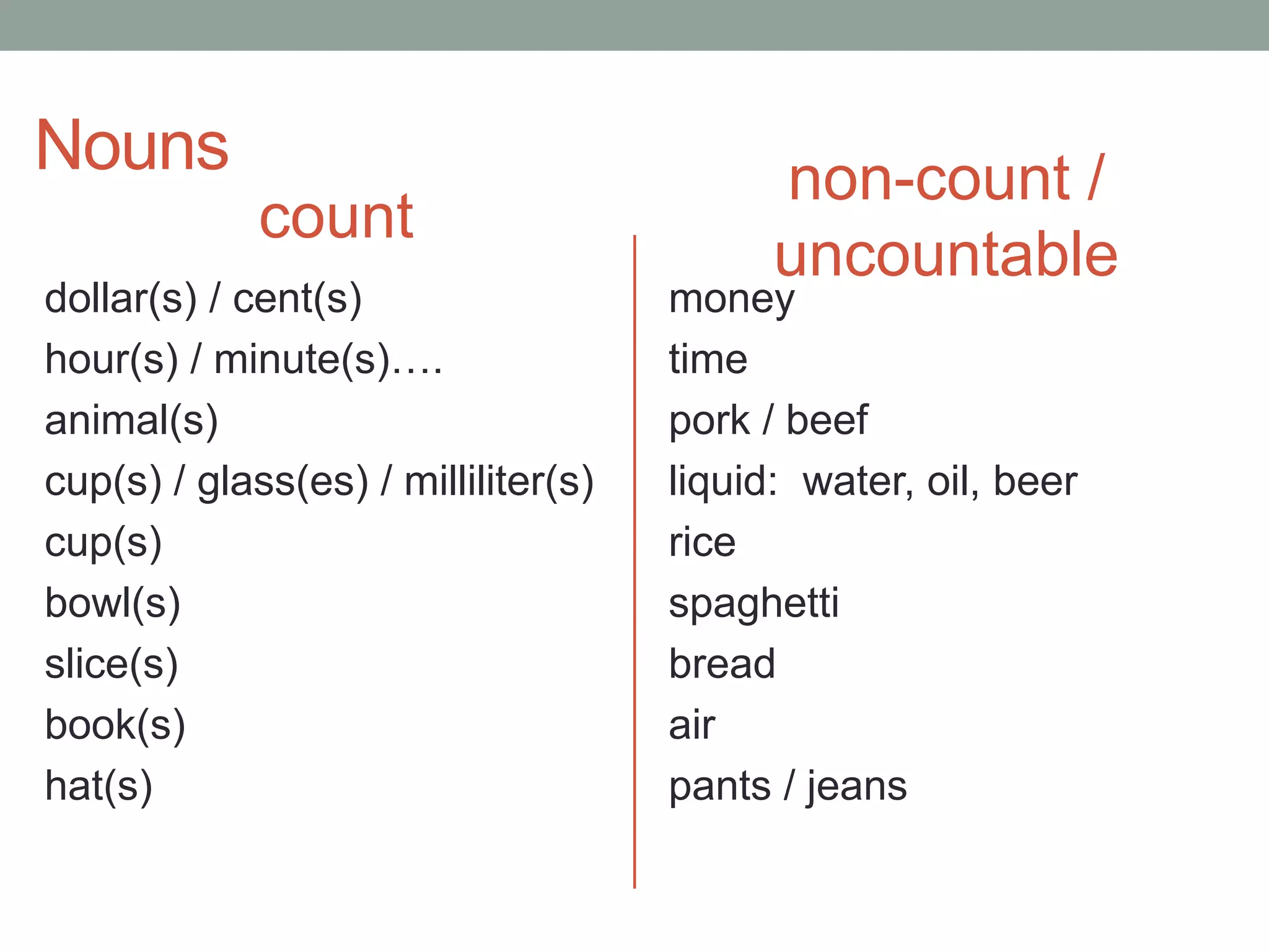 Articles and counters | PPT