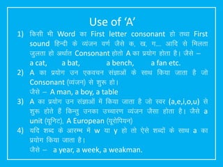 Use of Articles | PPT