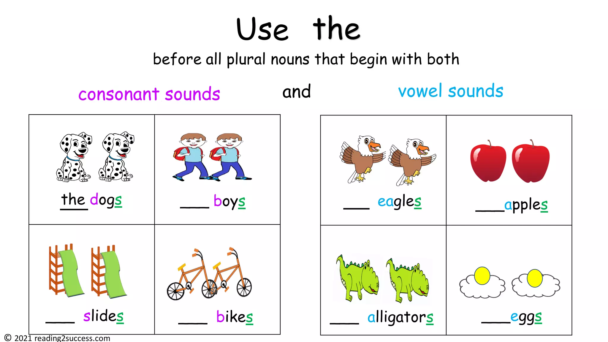 Teaching kids when to use articles a, an, the before nouns and before ...