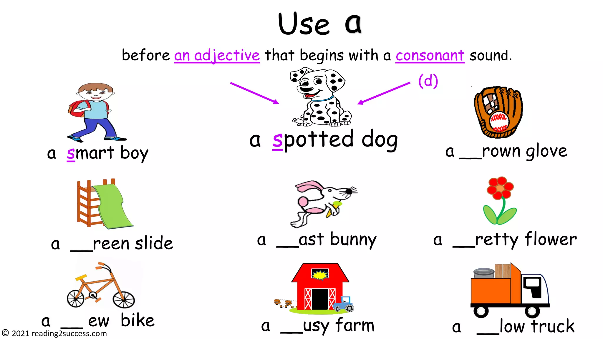 Teaching kids when to use articles a, an, the before nouns and before ...