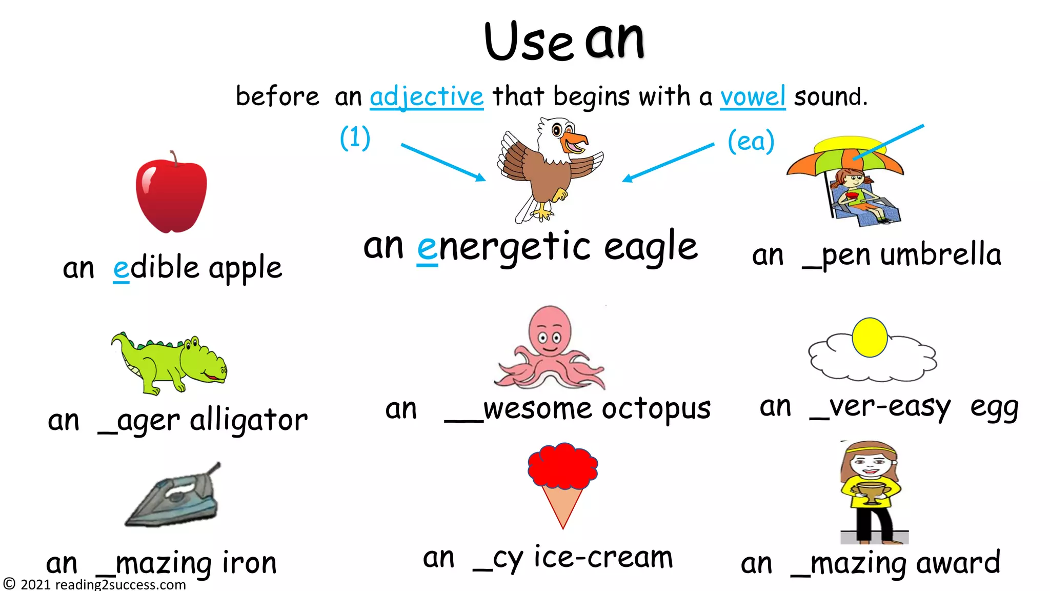 Teaching kids when to use articles a, an, the before nouns and before ...
