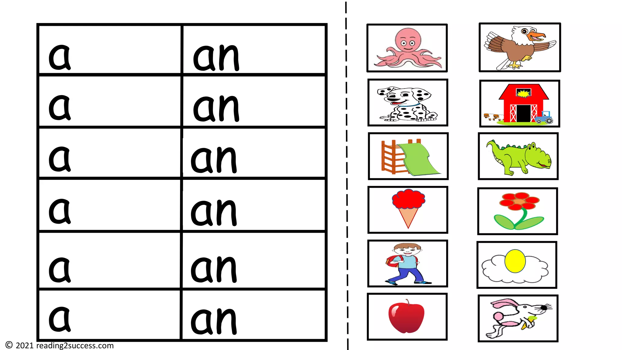 Teaching kids when to use articles a, an, the before nouns and before ...