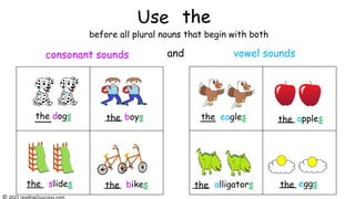 Teaching kids when to use articles a, an, the before nouns and before ...