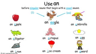 Teaching kids when to use articles a, an, the before nouns and before ...