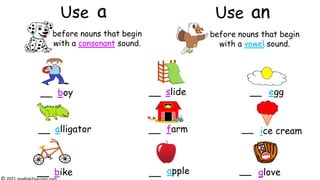 Teaching kids when to use articles a, an, the before nouns and before ...
