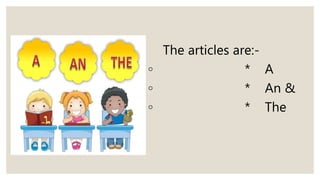 Articles ppt by S.Yuvitha | PPTX