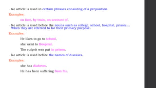 English Grammar Topic Articles. | PPTX