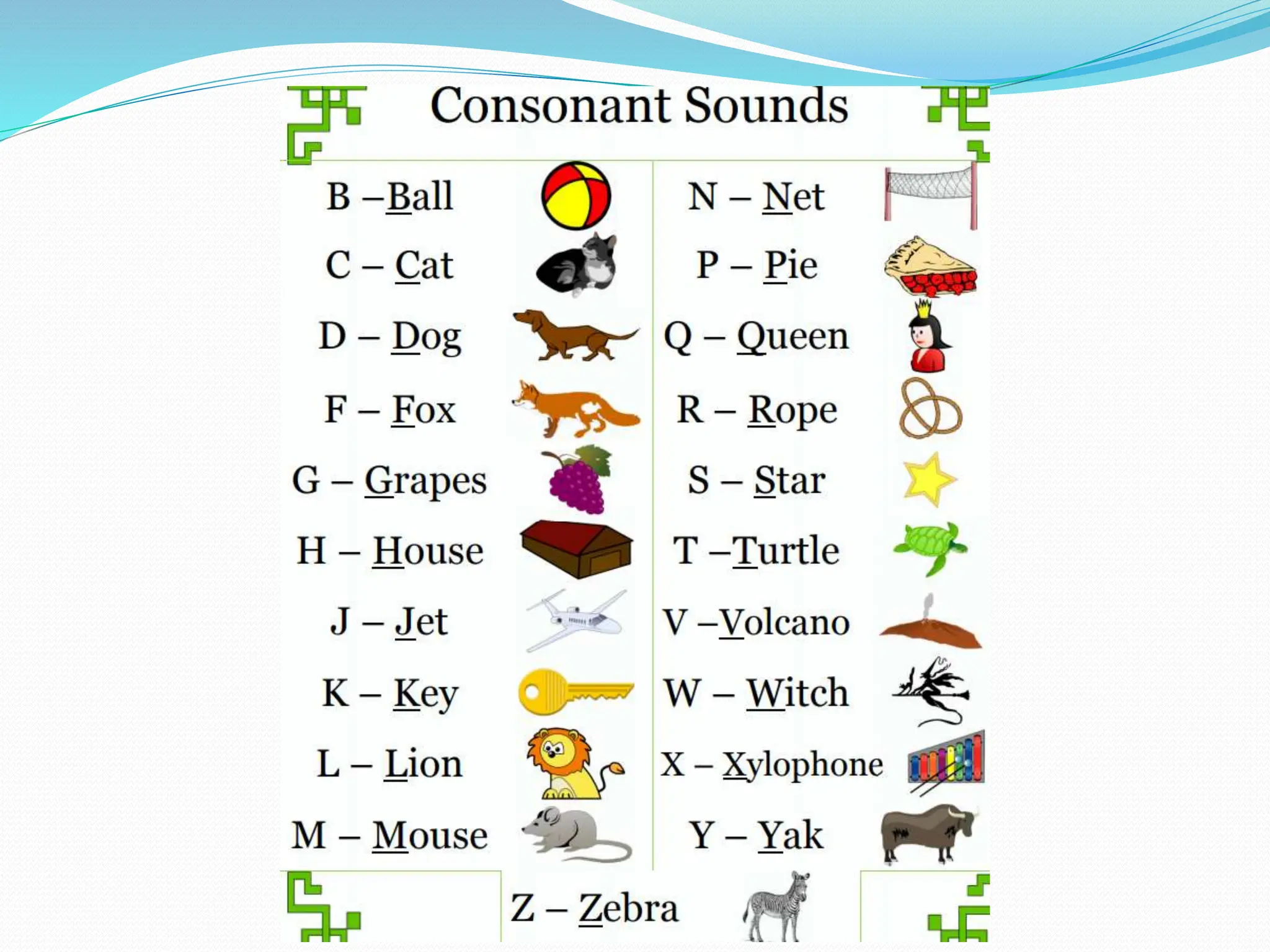 ARTICLES-PRESENTATION-4GRADE-123345.pptx