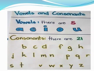 ARTICLES-PRESENTATION-4GRADE-123345.pptx