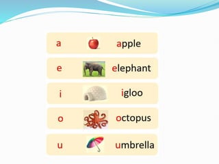 ARTICLES-PRESENTATION-4GRADE-123345.pptx