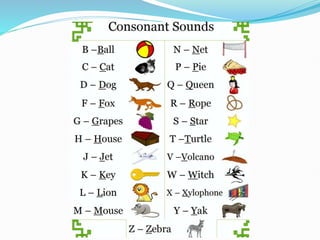 ARTICLES-PRESENTATION-4GRADE-123345.pptx