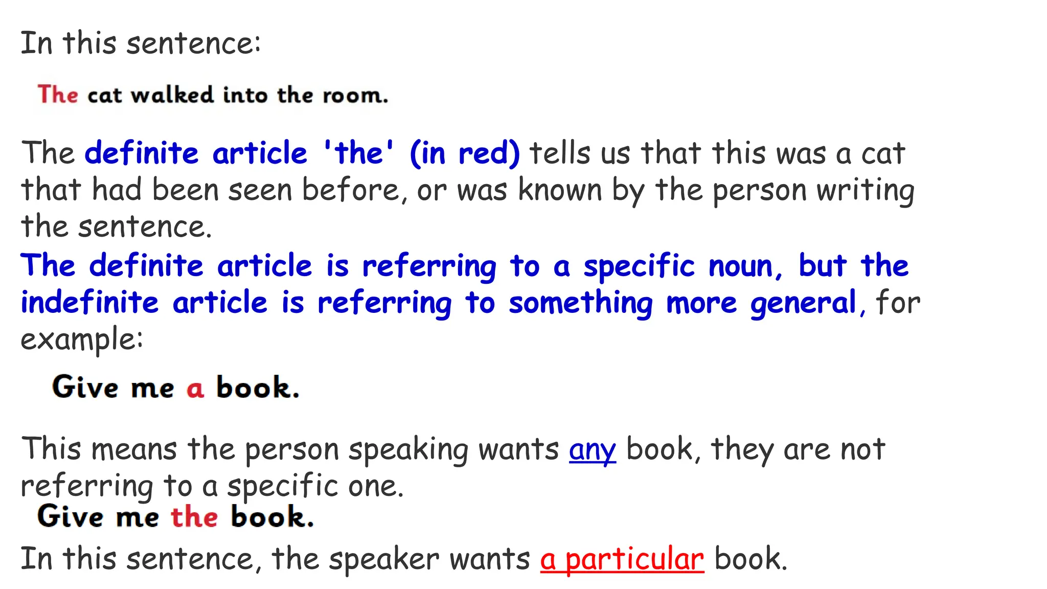 Articles: Definite and Indefinite Determiners in English Grammar | PPTX ...