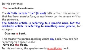 Articles: Definite and Indefinite Determiners in English Grammar | PPTX ...