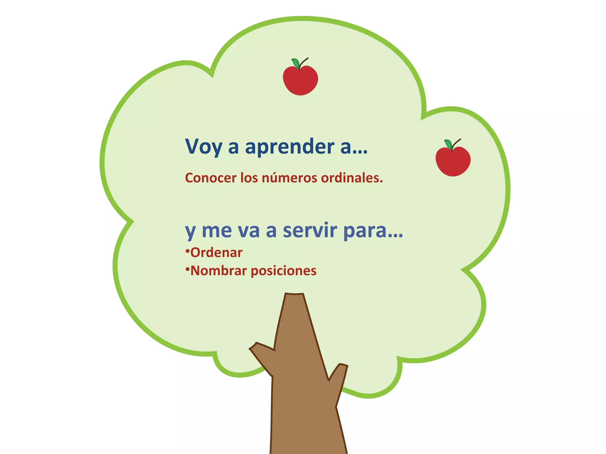 numeros ordinales | PPT