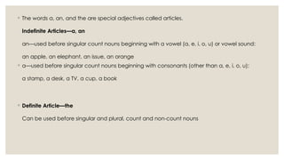 Learning Language English Article A, An, The | PPT