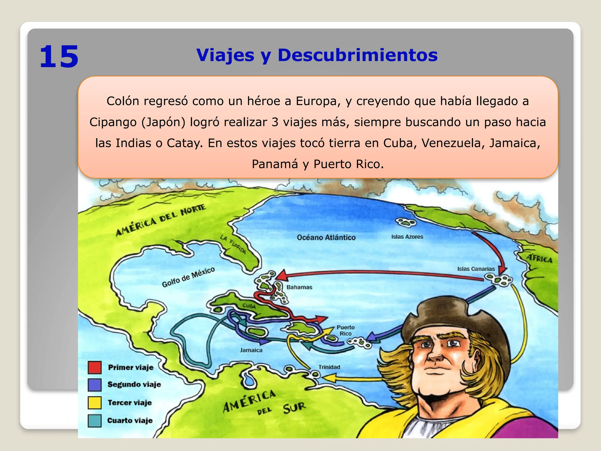 Viajes y descubirmientos_recurso_ppt.pptx