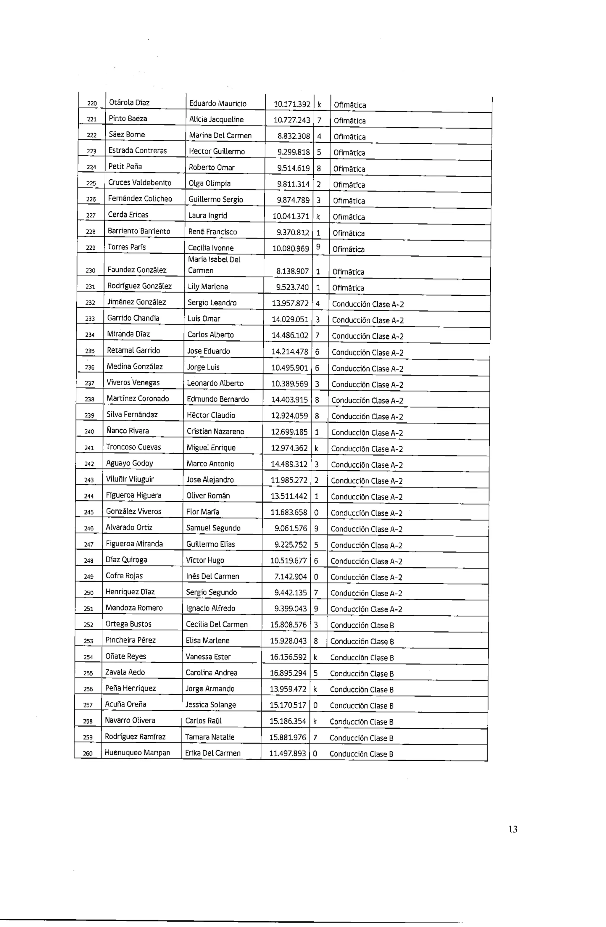 articles-94120_documento-1.pdf