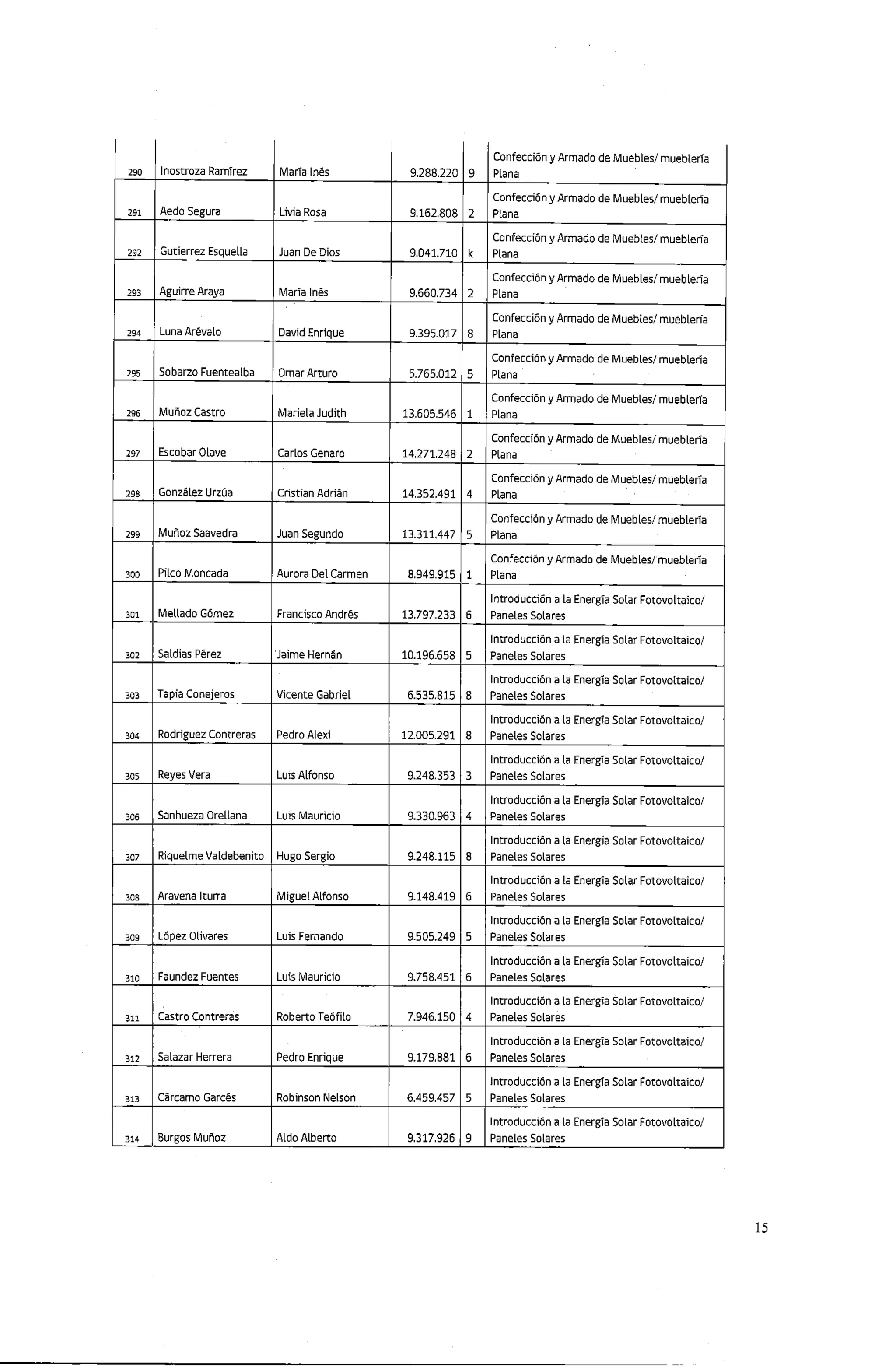 articles-94120_documento-1.pdf