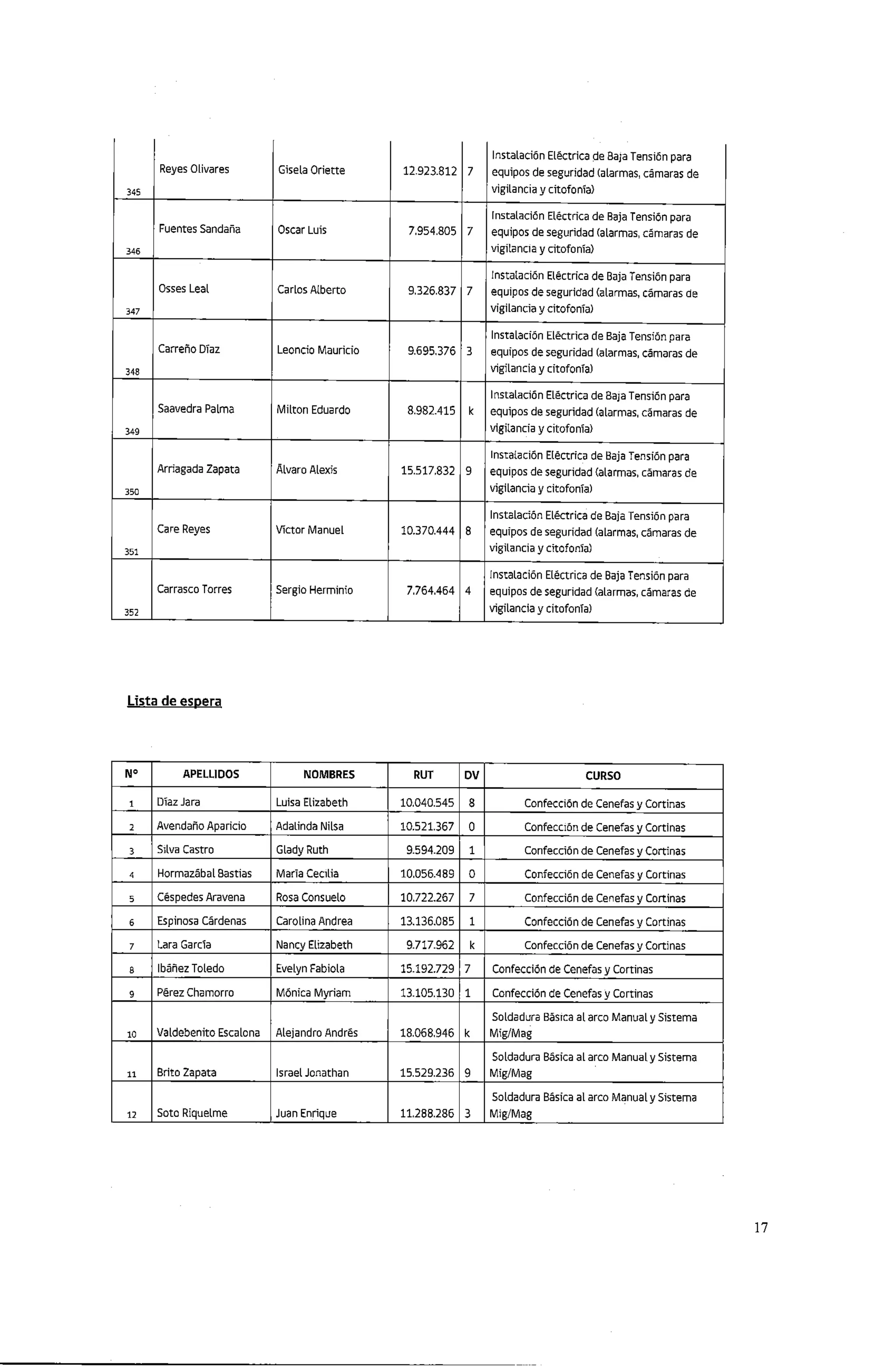 articles-94120_documento-1.pdf