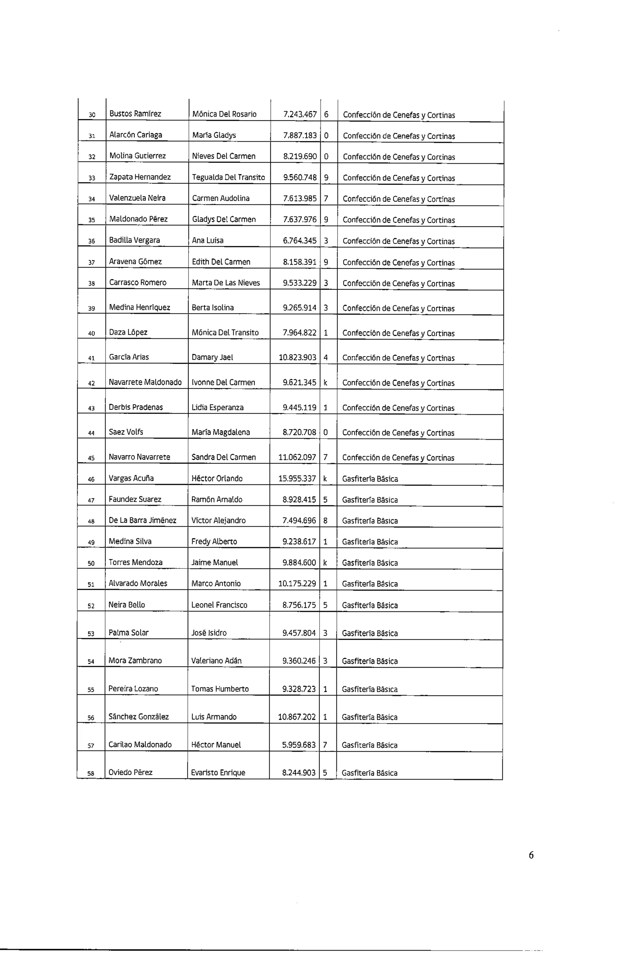 articles-94120_documento-1.pdf