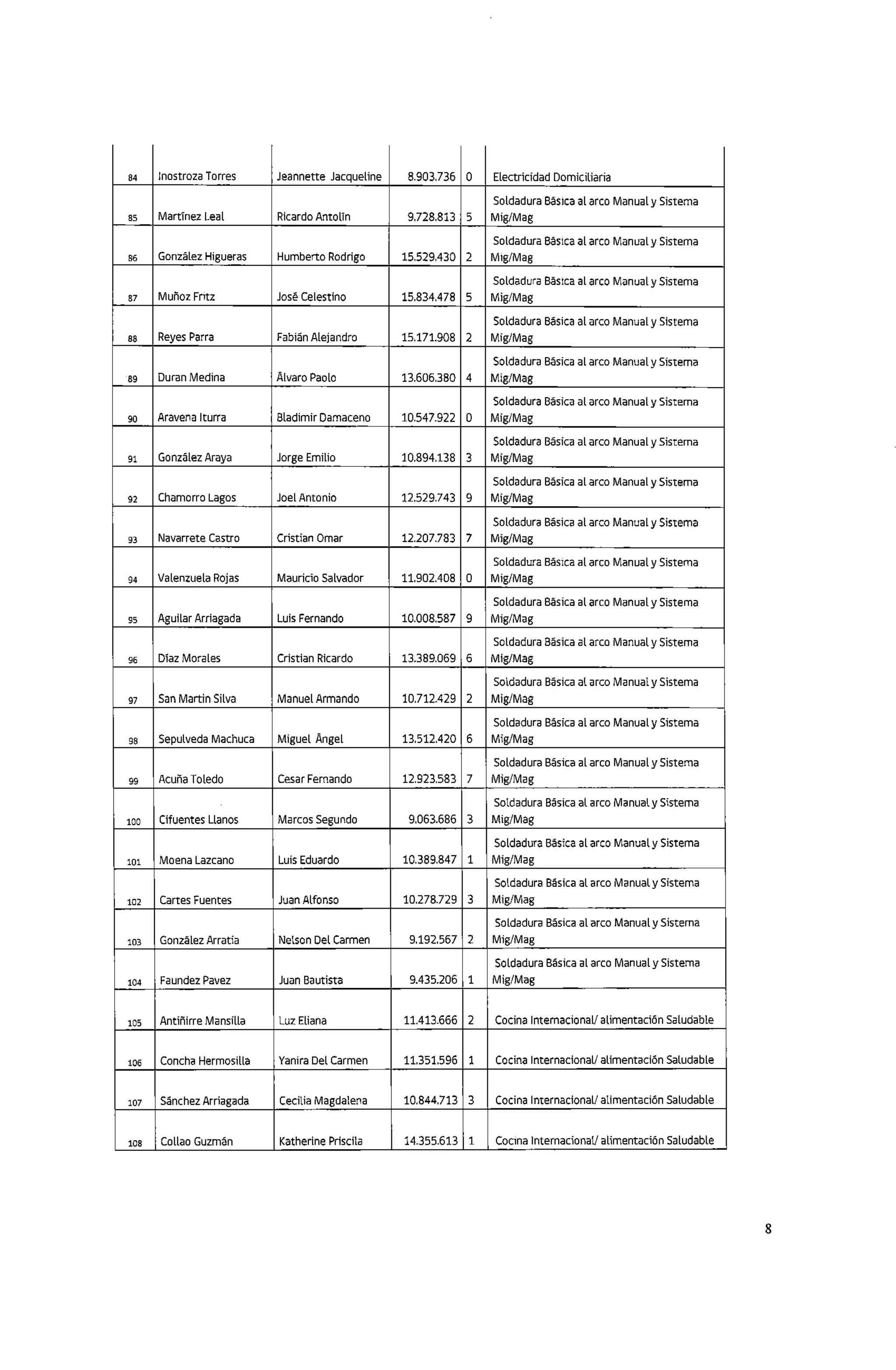 articles-94120_documento-1.pdf