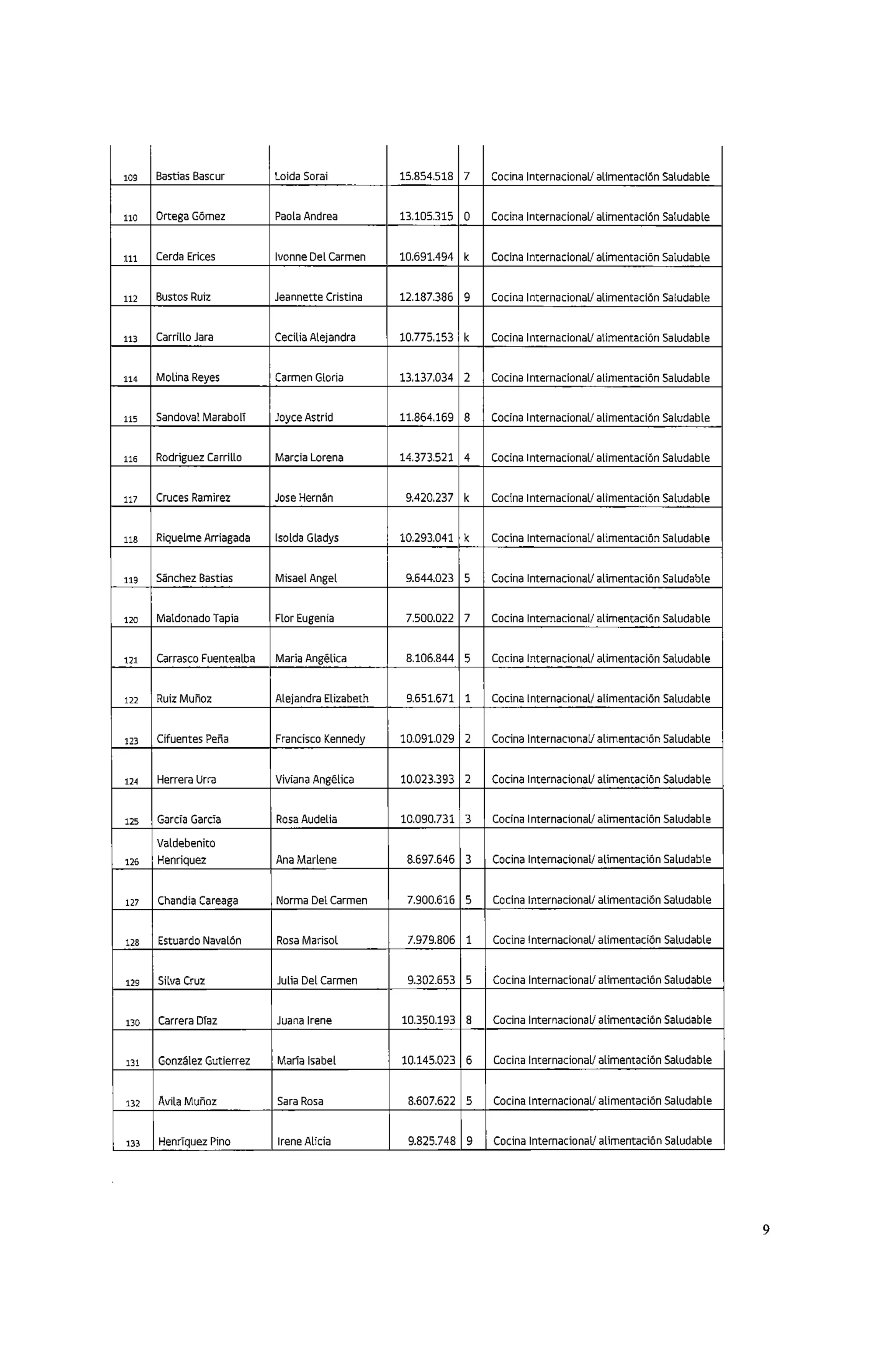 articles-94120_documento-1.pdf