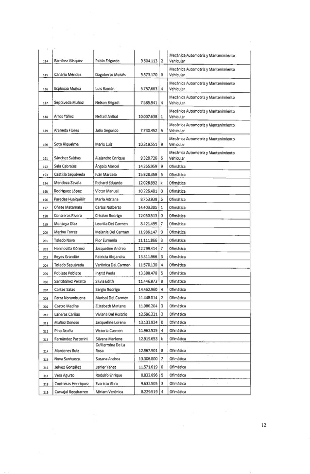 articles-94120_documento-1.pdf