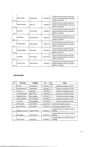 articles-94120_documento-1.pdf