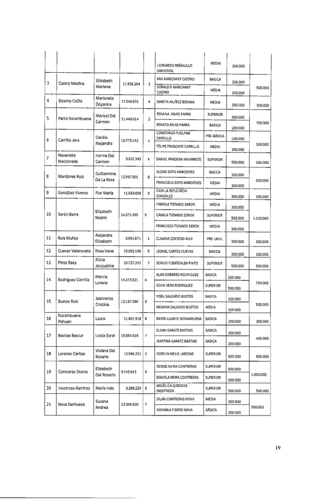 articles-94120_documento-1.pdf