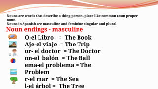 learn spanish grammar nouns and articles | PPTX