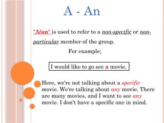 Articles a and an and the for beginners (1).pptx